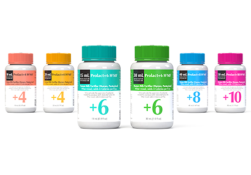 Cost-benefit analysis - Prolacta Bioscience