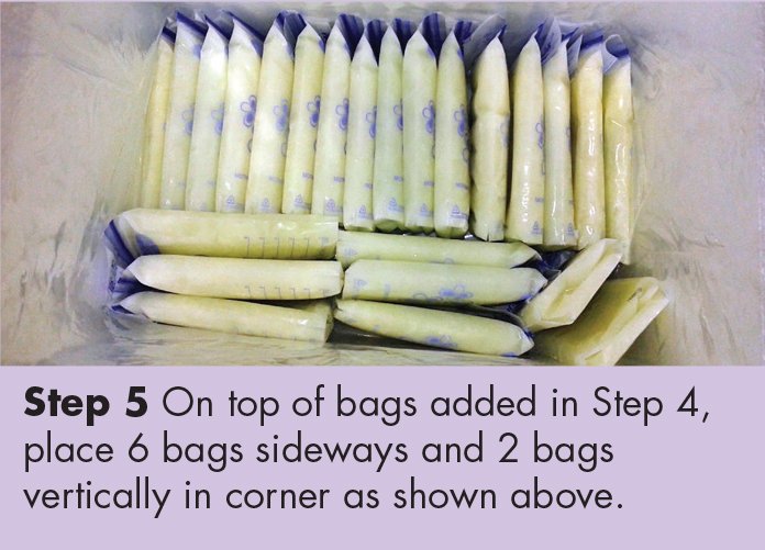 How to fit 440 ounces of breastmilk in Prolacta coolers - Prolacta ...